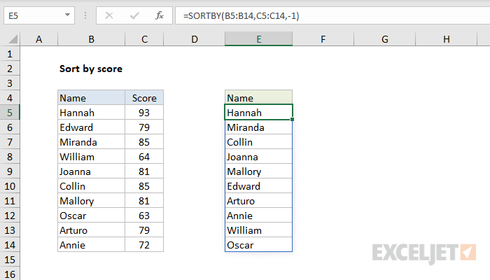Excel Sortby Function Exceljet